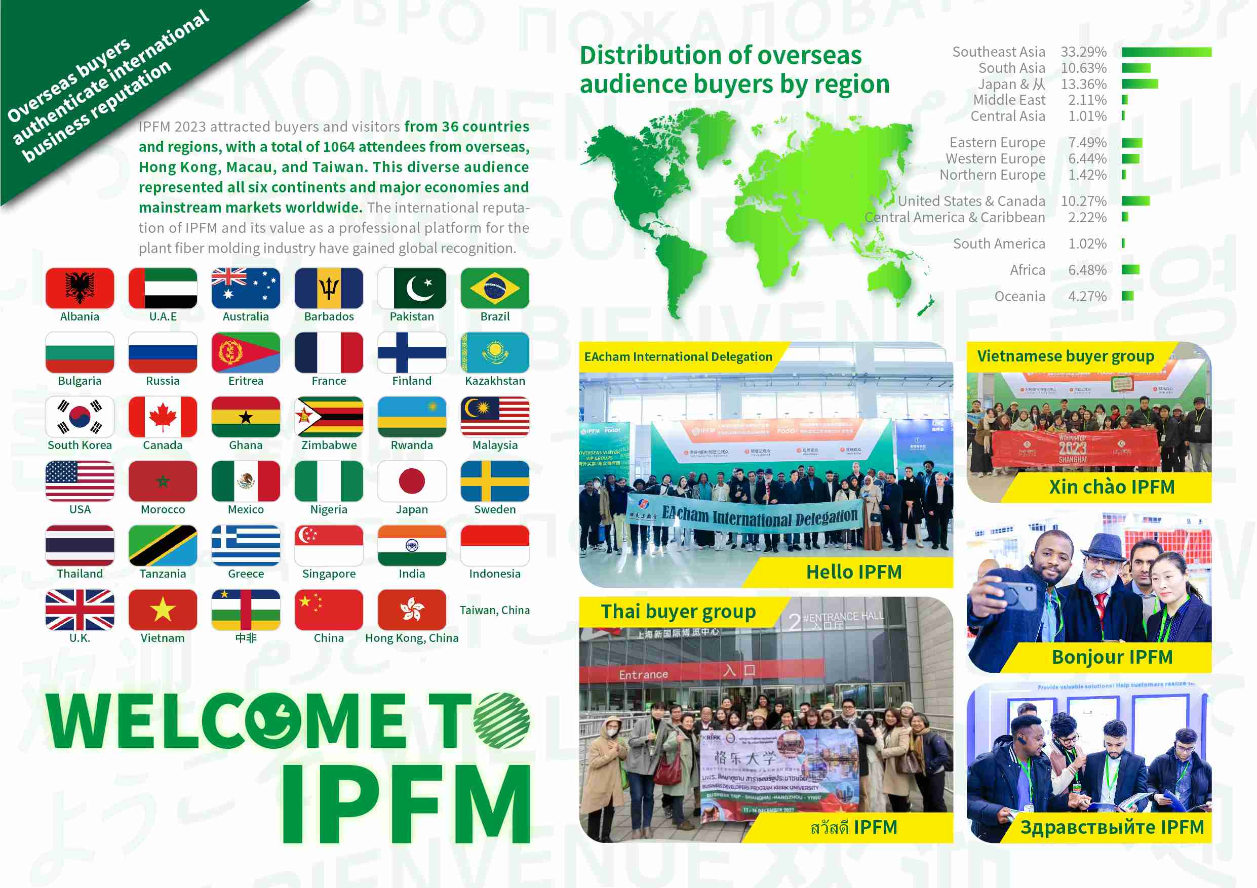 Show Review | E-Commerce Packaging Expo | ECPAKLOG 2022